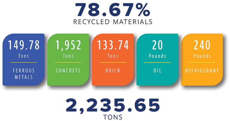Team Spotlight - JR RAMON Demolition | TFC-CCP