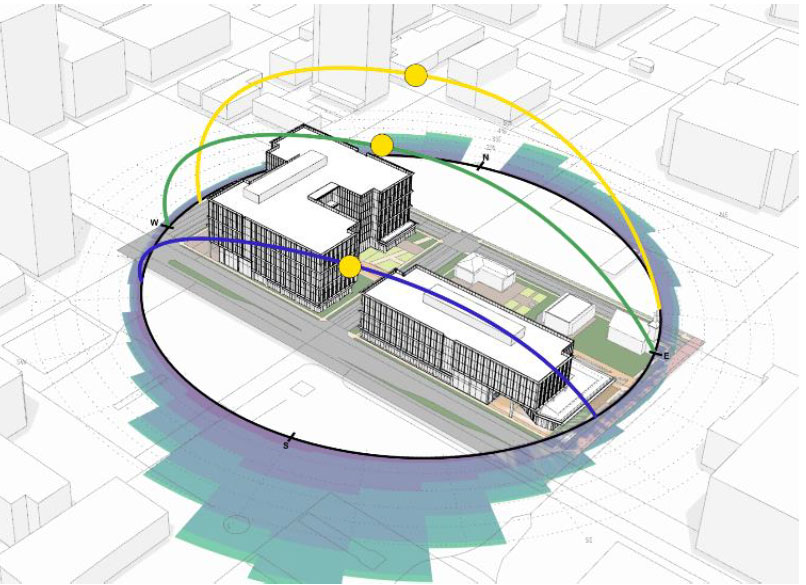 Sustainability is a Priority on the Capitol Complex Phase II Project ...